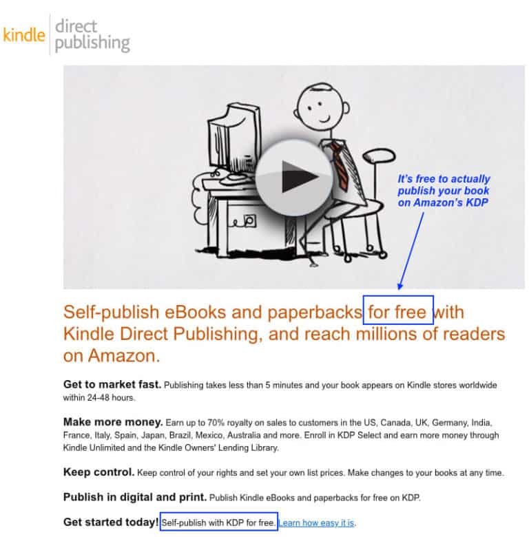 How to Self-Publish a Book in 2025: Your Guide to Success