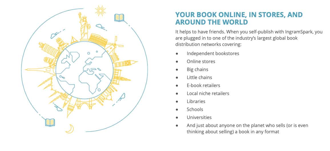 The Top Self-Publishing Companies (2025 Guide)