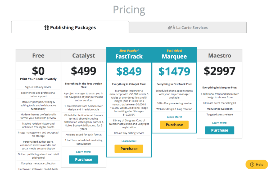 Book Writing Software 15 Best Book Writing Software For Beginners