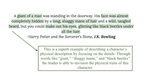 The Ultimate Character Bio Template: 200 Questions