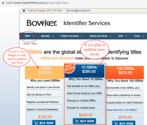 How to Get an ISBN Number for a Self-Published Book