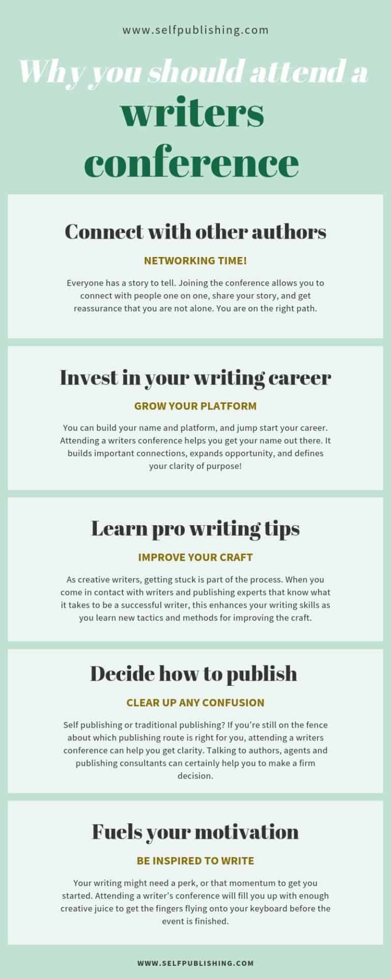 How to Write a Book: Ultimate Step-By-Step Guide
