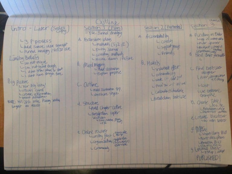 How to Write a Book Chapter in 7 Simple Steps