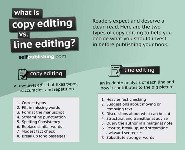 What is Copy Editing?: The Ultimate Copy Editing Guide