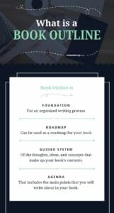 Book Outline: How to Outline a Book (Free Template)