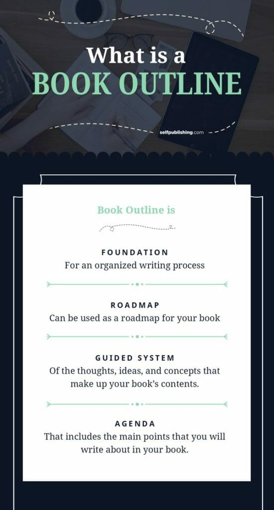 Book Outline How To Outline A Book Template Included 