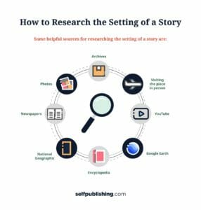 Setting of a Story: 8 Tips for Creating an Immersive Setting