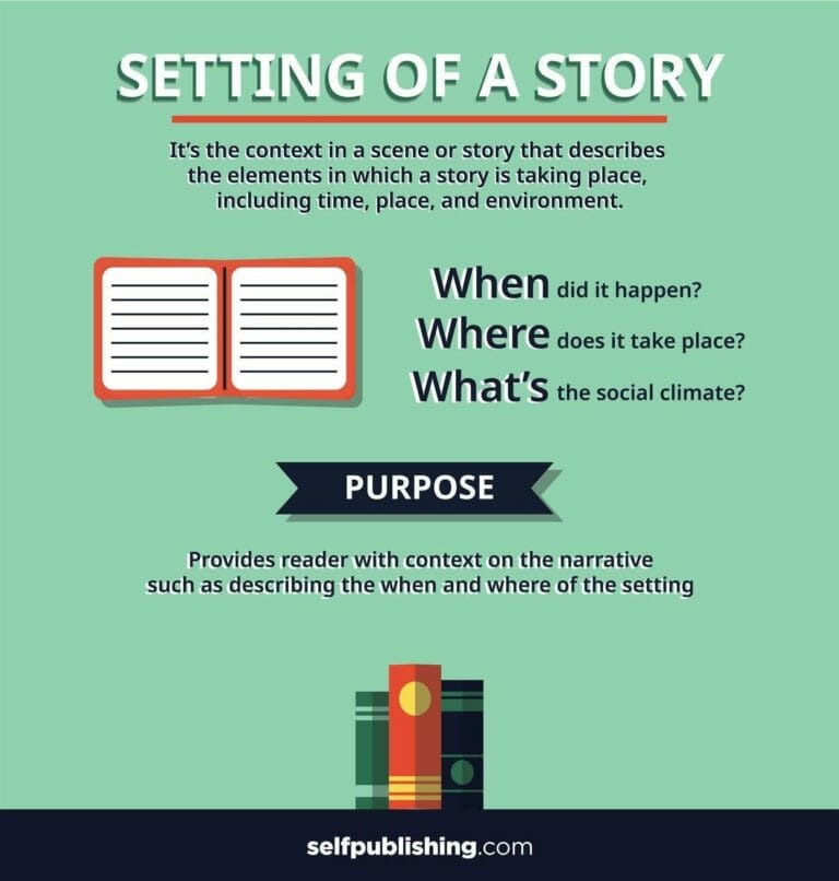 Setting Of A Story How To Create An Immersive Story Setting