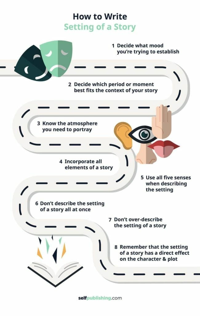 Setting Of A Story How To Create An Immersive Story Setting