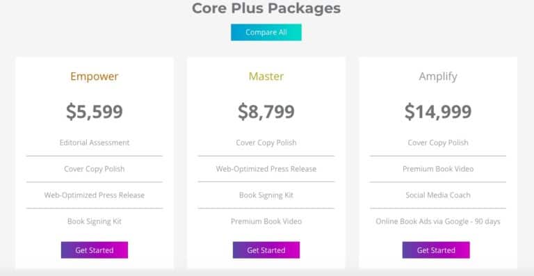 Balboa Press: Is It Truly Worth The Cost? (2024 Review)