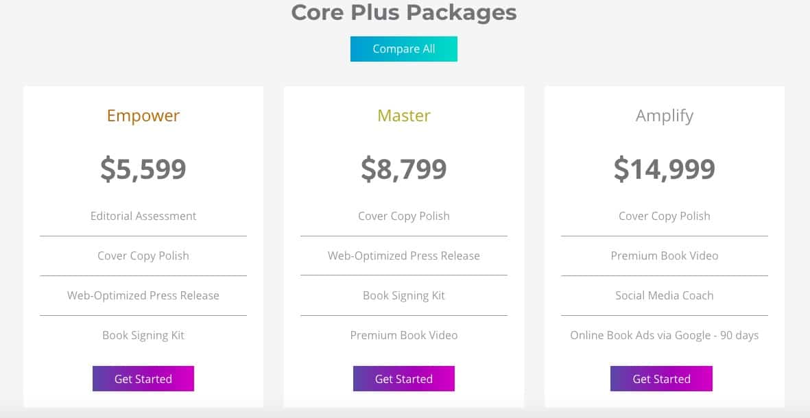 Balboa Press: Is It Truly Worth The Cost? (2024 Review)