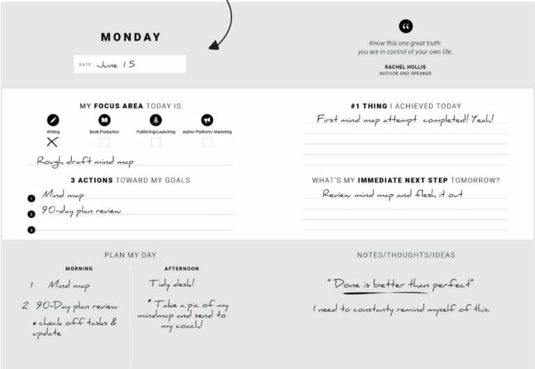 Author Success Journal: Productivity-Boosting Writers Journal For Authors