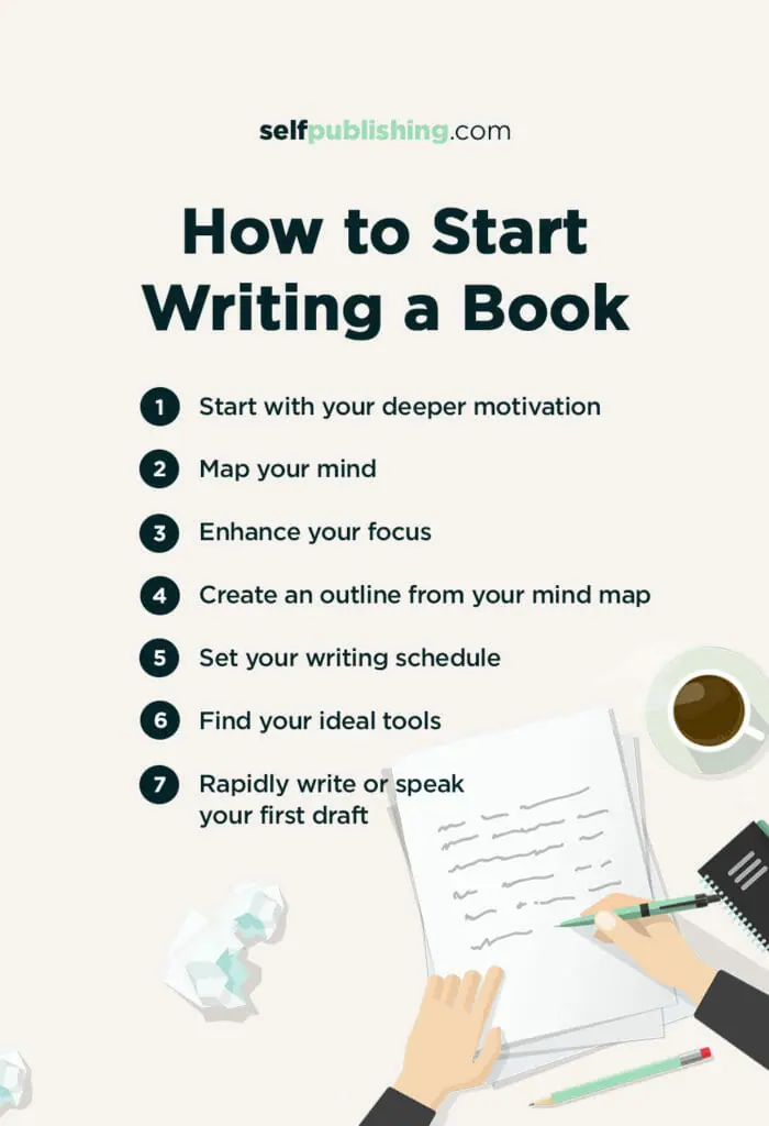 Best Easy Starry Writing Techniques 2023 AtOnce
