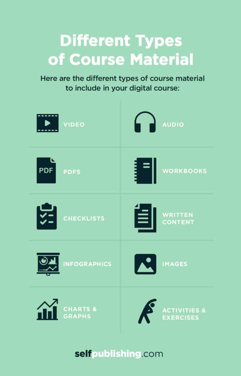 How to Create an Online Course (That Sells) in 8 Steps