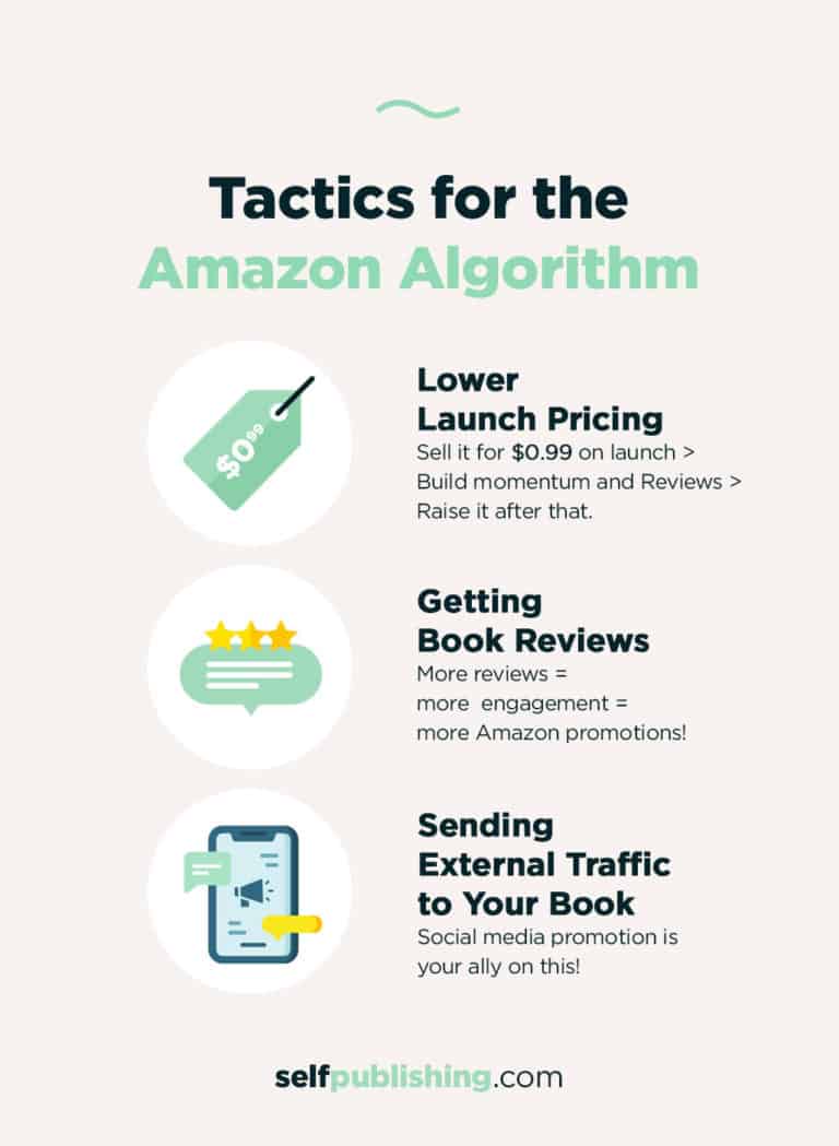 How to Get Amazon Book Reviews For Free
