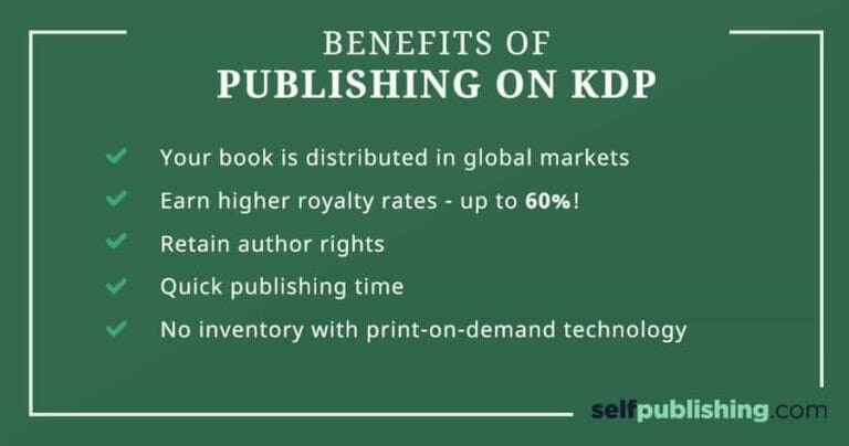 Amazon CreateSpace - The Definitive 2025 Guide for Authors