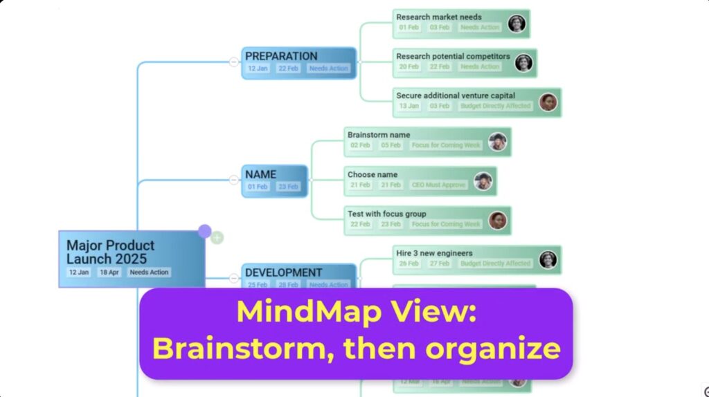 Best Mind Map Tools for Authors in 2025
