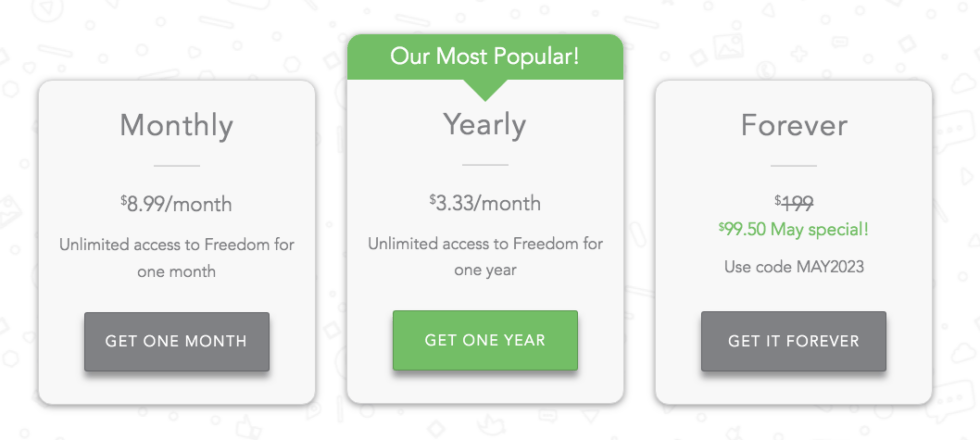Freedom App Review: Is it Actually Worth It?