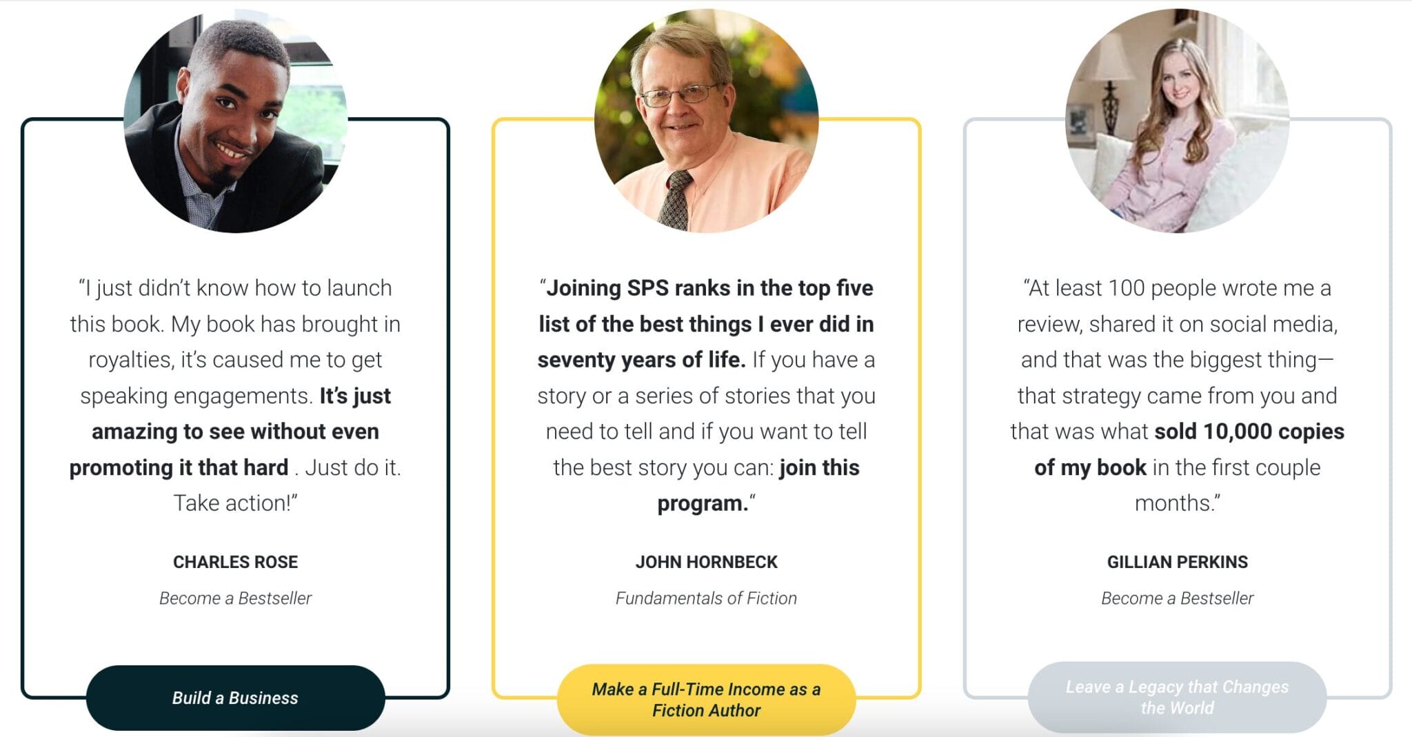 Self-Publishing School Review: A Detailed Report