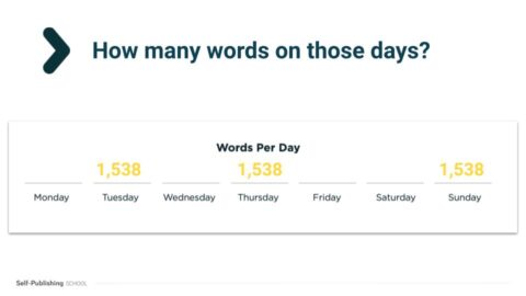 Rough Draft: Definition & 5 Tips for Mastery