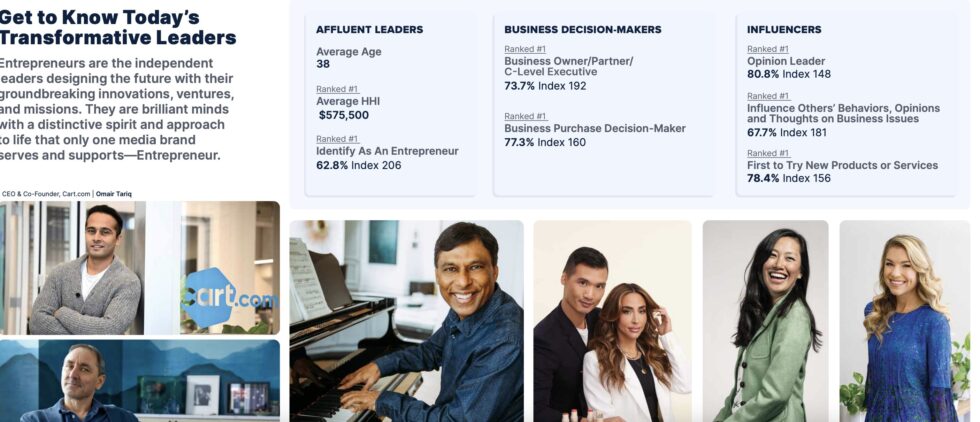 9 Media Kit Examples to Inspire Your Own