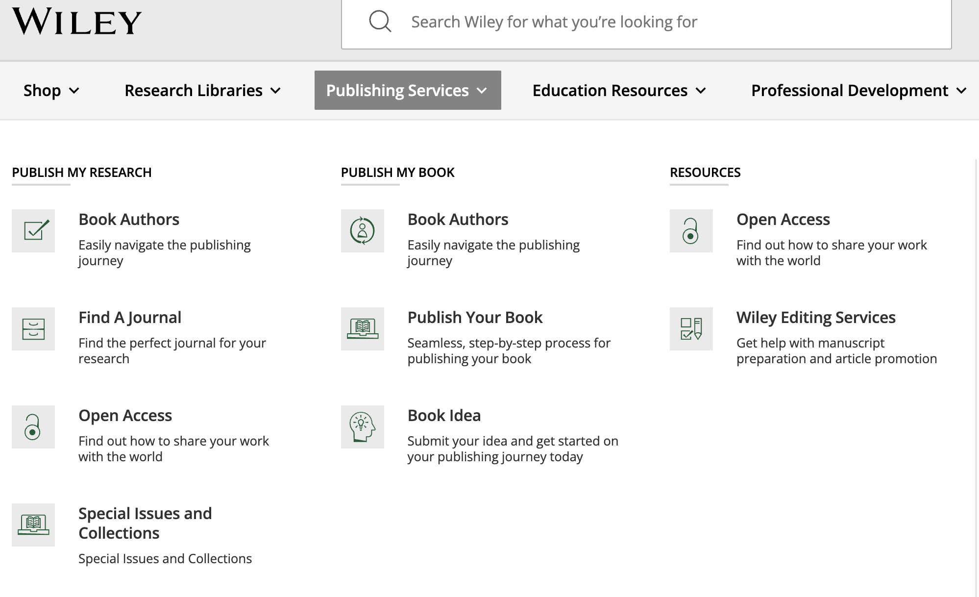 Wiley Publishing & Online Courses: A Review for Authors